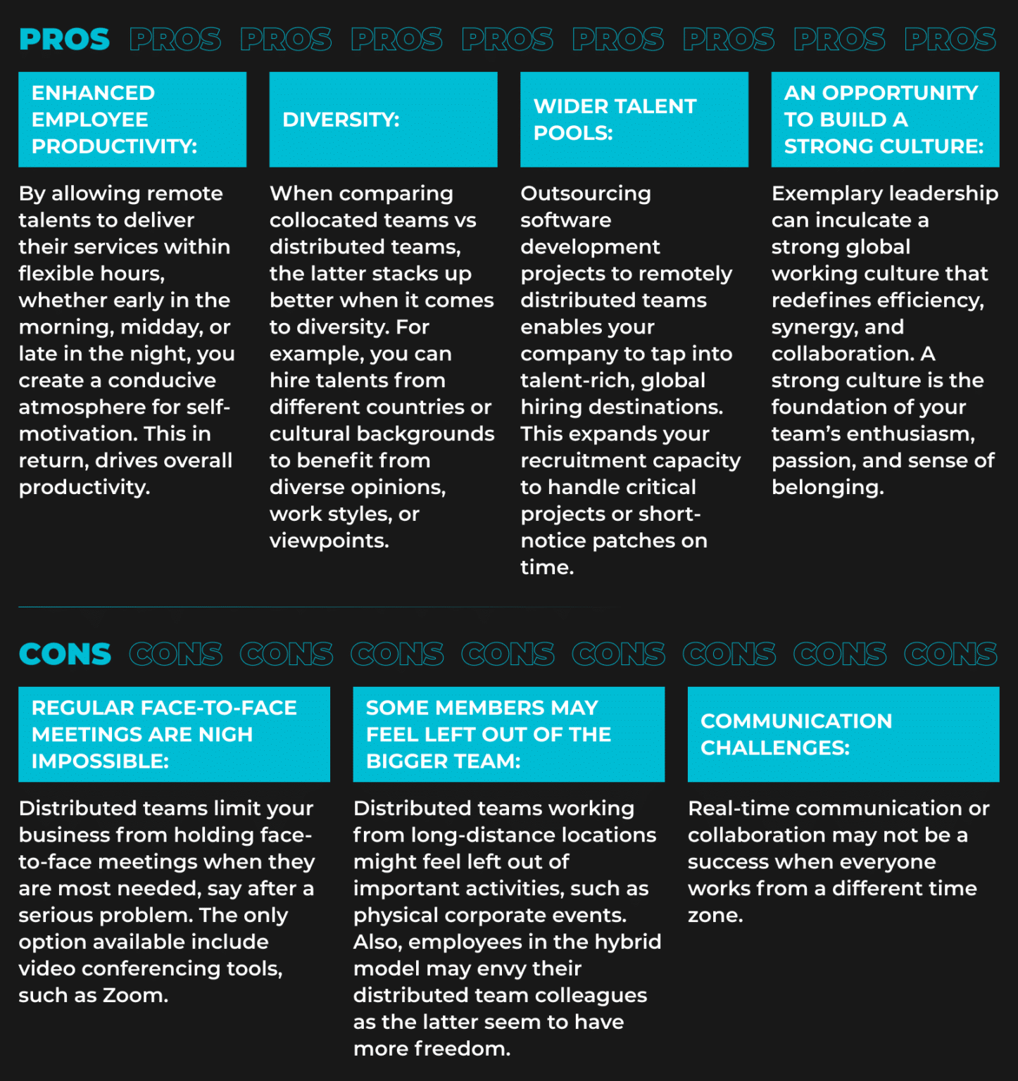 Co-Location vs. Distributed Teams: Pros and Cons | Newxel