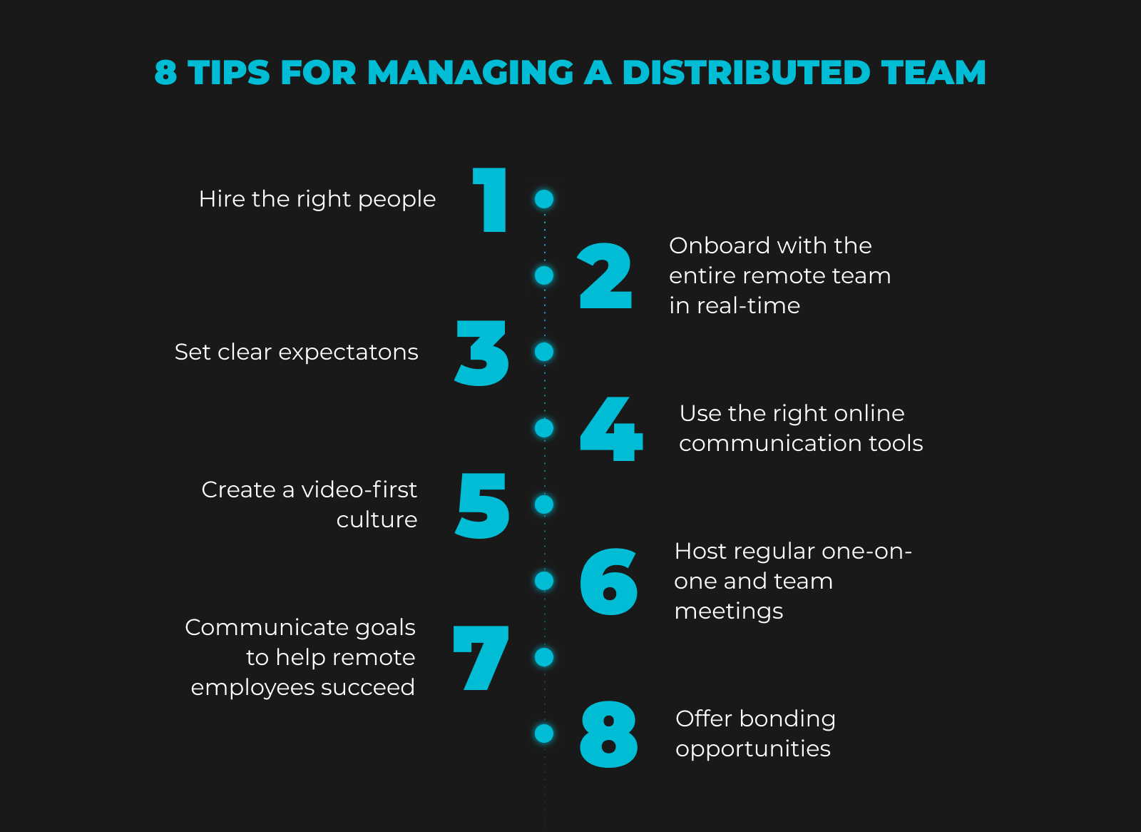 Distributed Software Development: A Guide for Business Owners | Newxel