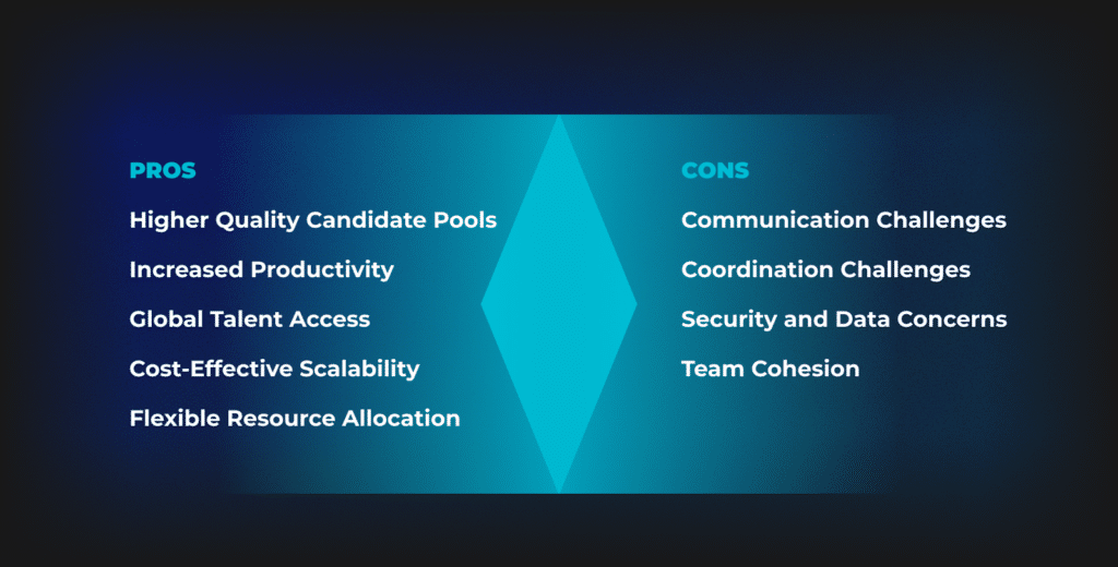 An Expert Guide to Integrating Remote Devs with an In-house Team | Newxel