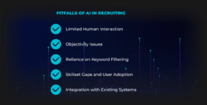 Using AI and Automation to Streamline the Hiring Process | Newxel