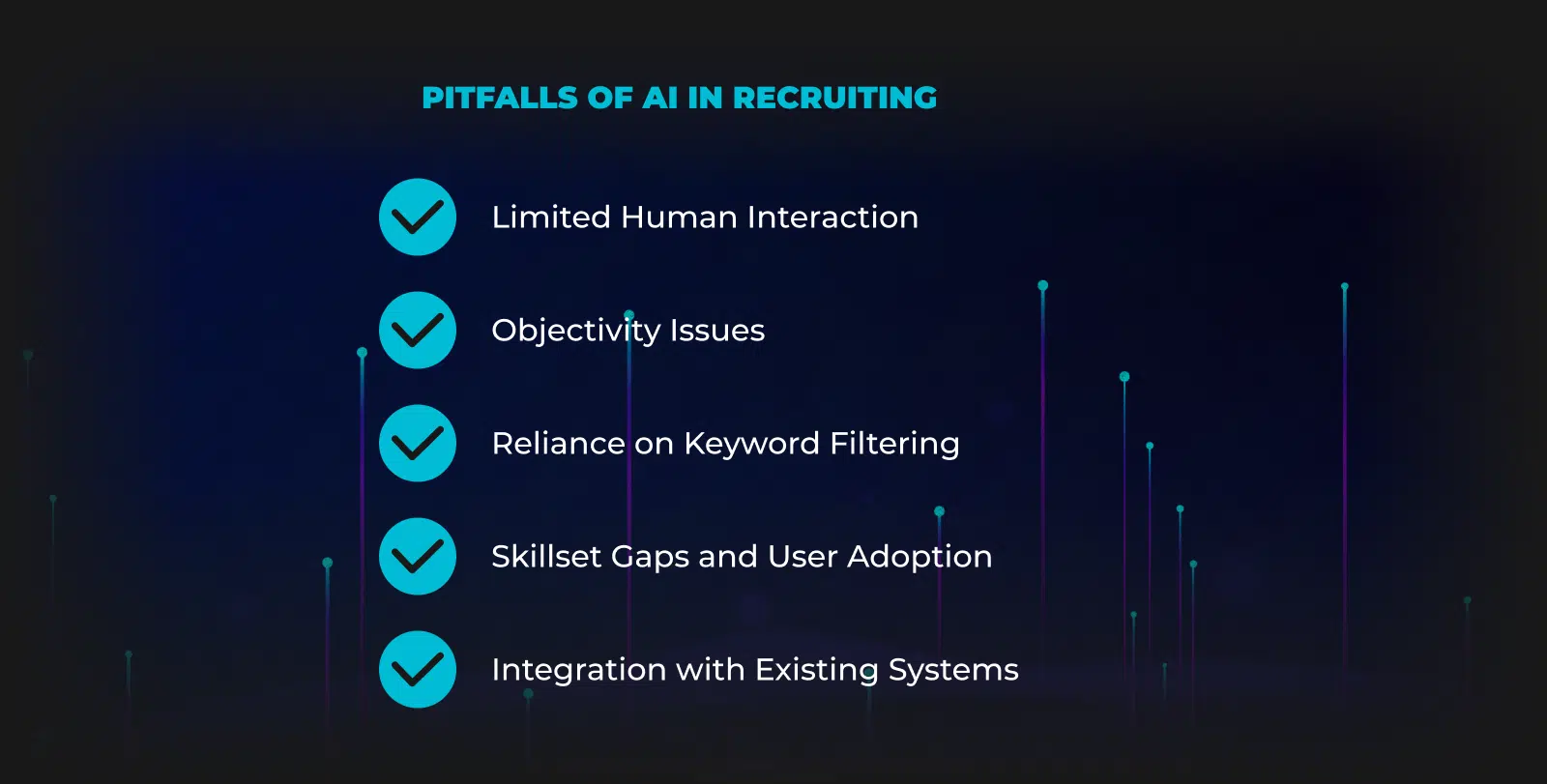 Using AI and Automation to Streamline the Hiring Process | Newxel