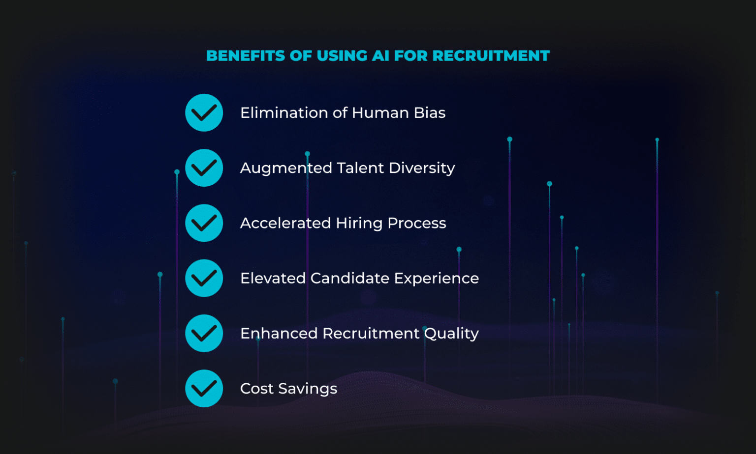 Using AI and Automation to Streamline the Hiring Process | Newxel