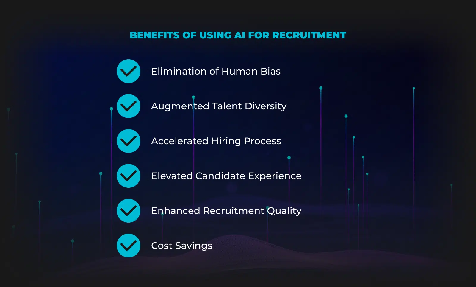 Using AI and Automation to Streamline the Hiring Process | Newxel